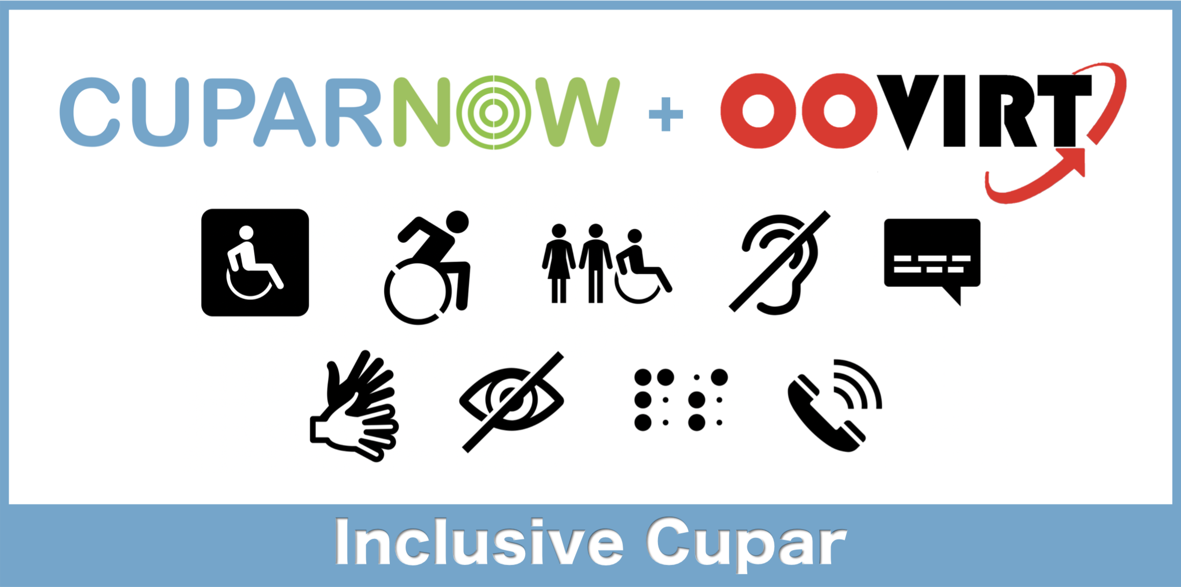Cupar to become UK's first digitally inclusive destination - Cupar Now